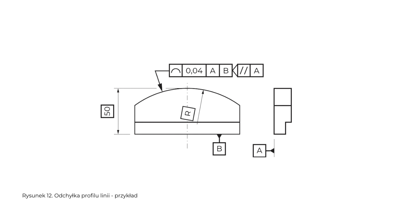 Tolerancje geometryczne według norm ISO – czym są tolerancje kształtu?